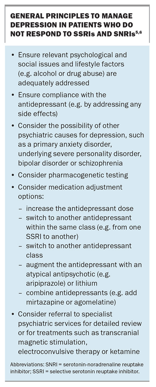 What to do when SSRI and SNRI antidepressants don’t work – a guide for GPs | Medicine Today